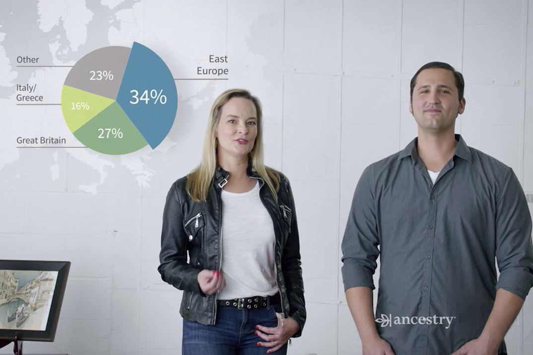 Ancestry's first campaign from Anomaly is full of unfinished stories ...