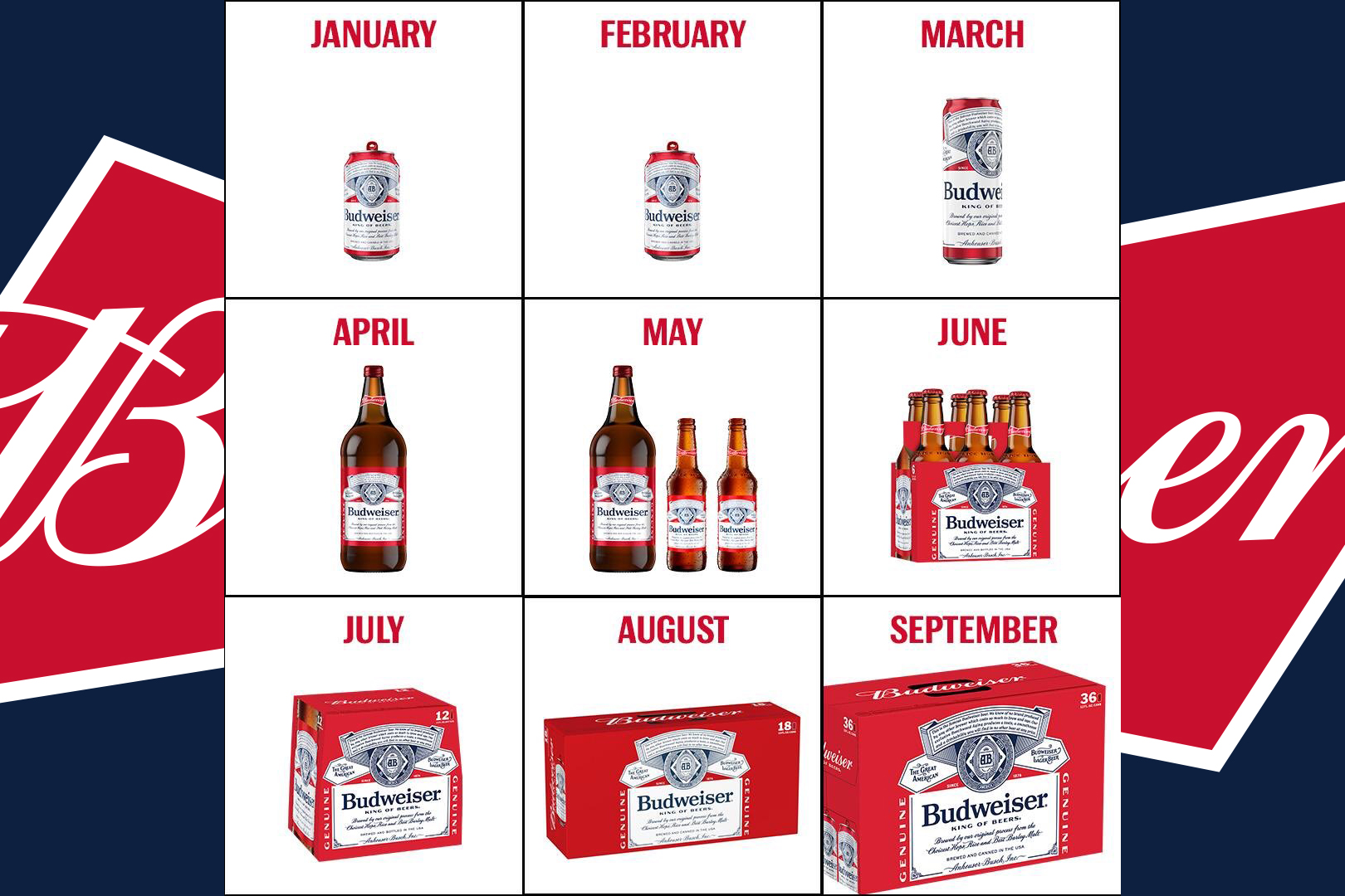 The best brand #2020Challenge memes | Ad Age