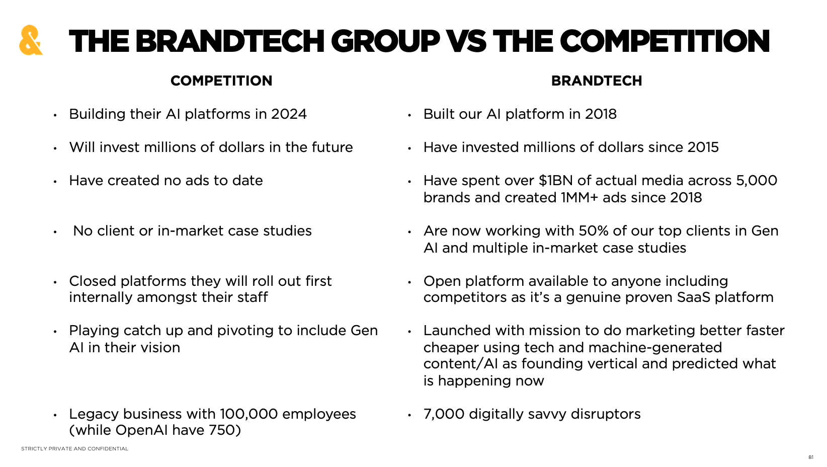Inside Brandtech Group’s AI pitch to brands | Ad Age