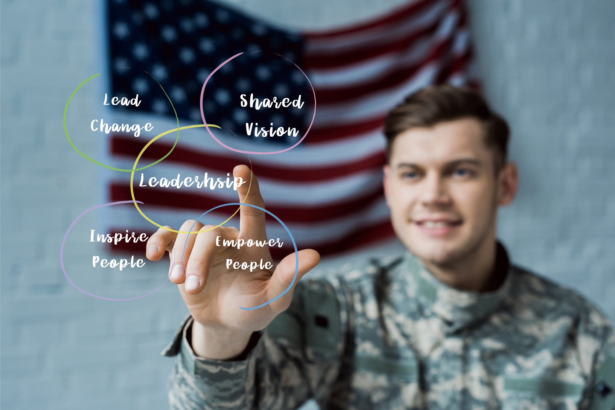 Marketing to the military community—why agencies need veterans on their ...