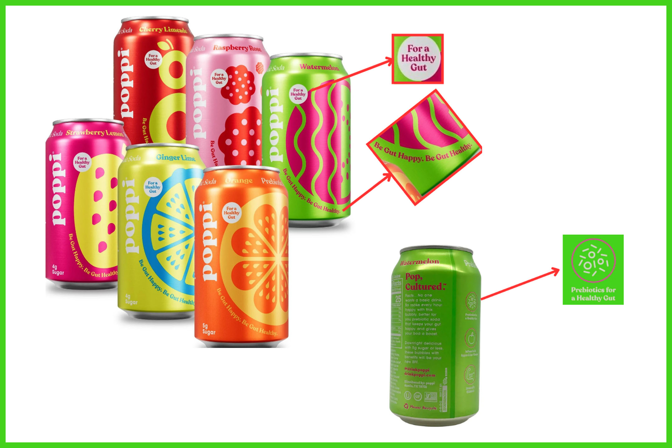 Poppi soda lawsuit—marketing experts break it down | Ad Age