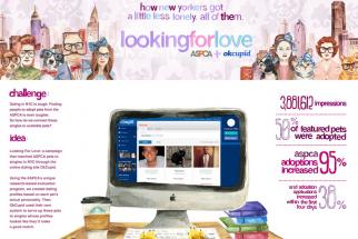 ASPCA: Hovercat | Ad Age