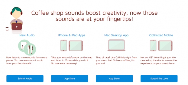 Work Best When Surrounded by Coffee Shop Noises? There's an App for ...