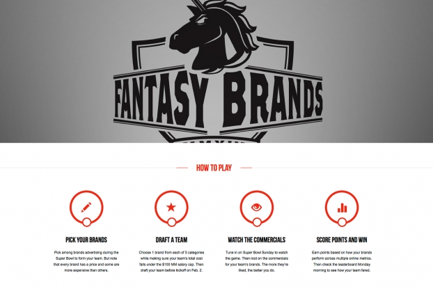 Play 'Fantasy Brands' With Super Bowl Ads | Ad Age