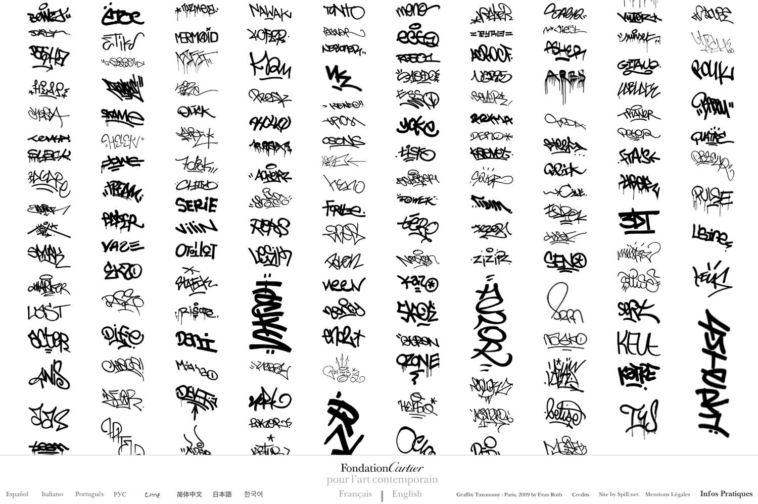 The Cartier Foundation : Graffiti Taxonomy | Ad Age
