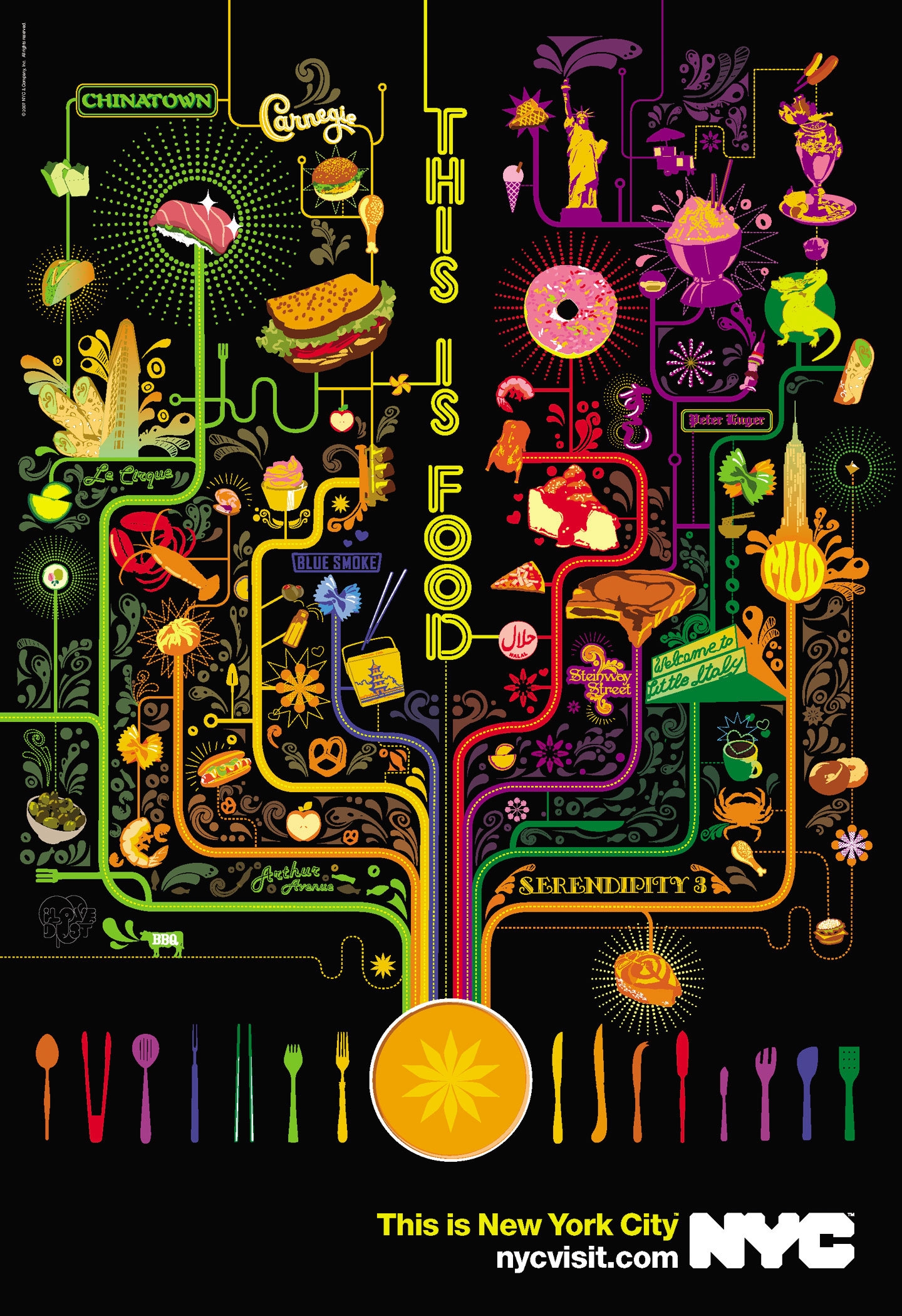 BBH-New York : This Is Food | Ad Age