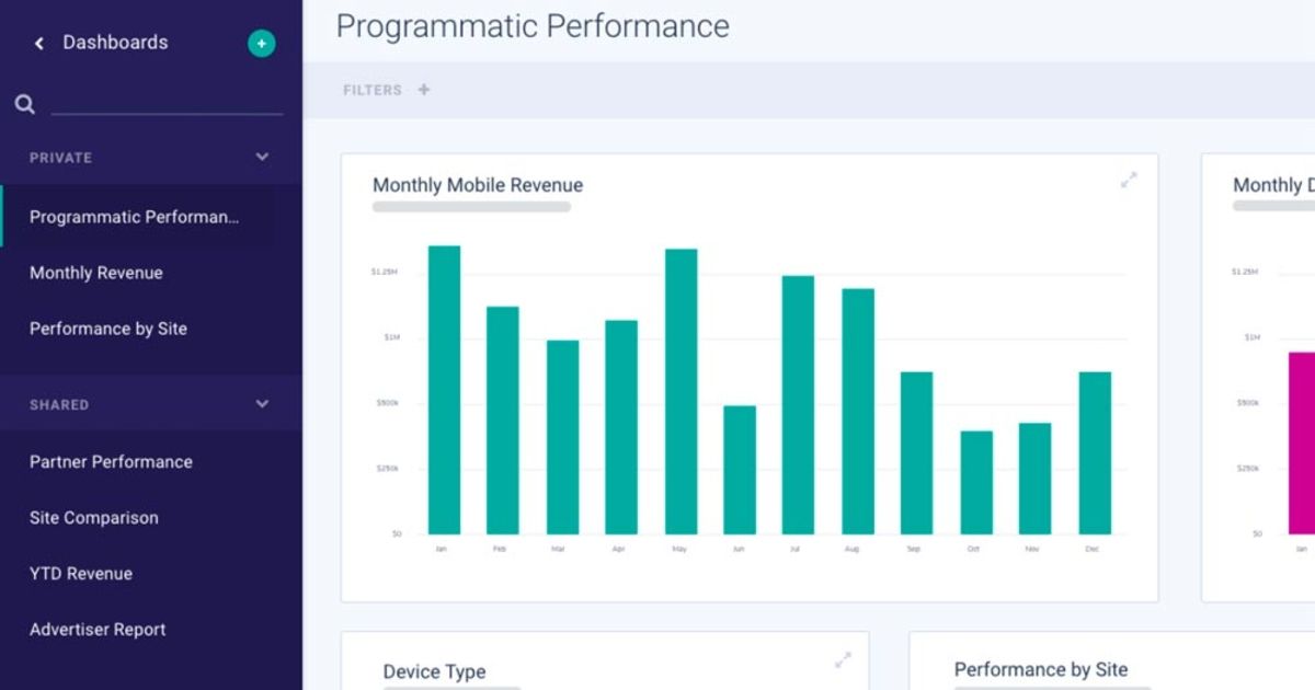 DoubleVerify launches Publisher Suite to help publishers better ...