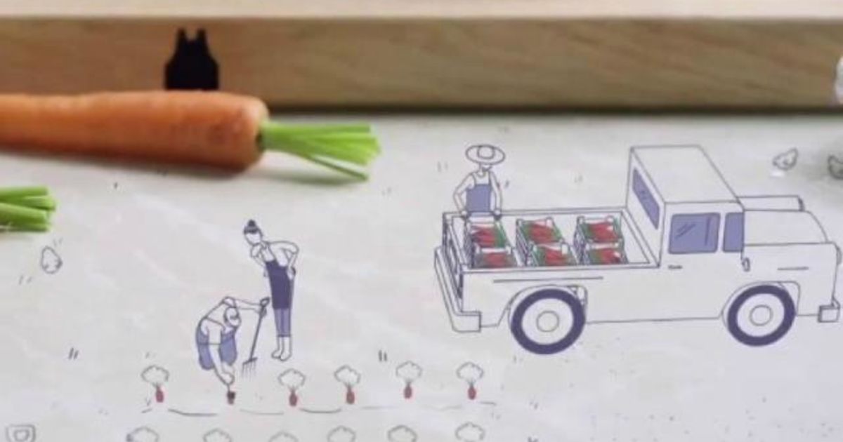 Blue Apron Cooks Up a Better Food System: It's Last Night's New Ads ...