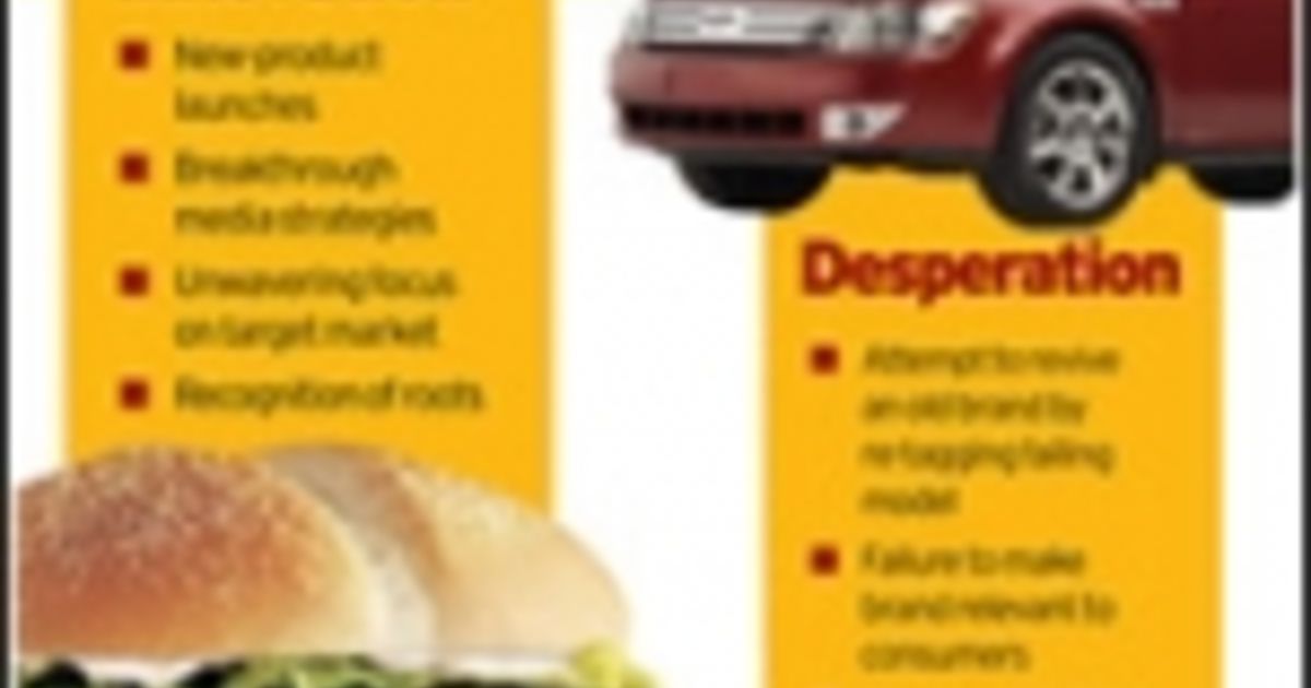 There's Nothing New in Desperate Marketing | Ad Age