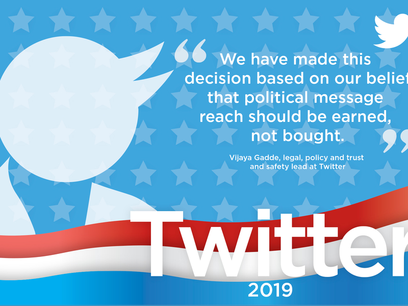 Twitter details political ad ban that is coming next week | Ad Age