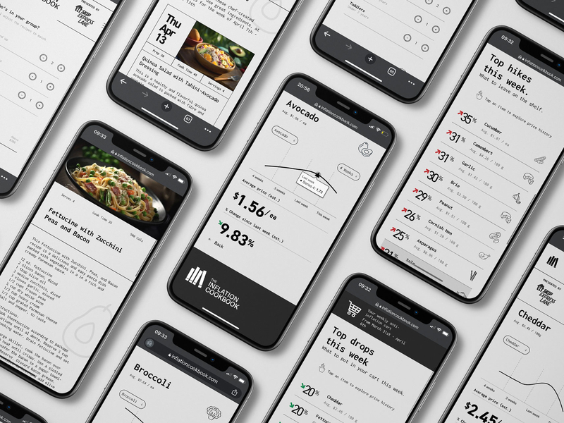 Dentsu’s ‘Inflation Cookbook’ tracks food prices to offer recipes for ...