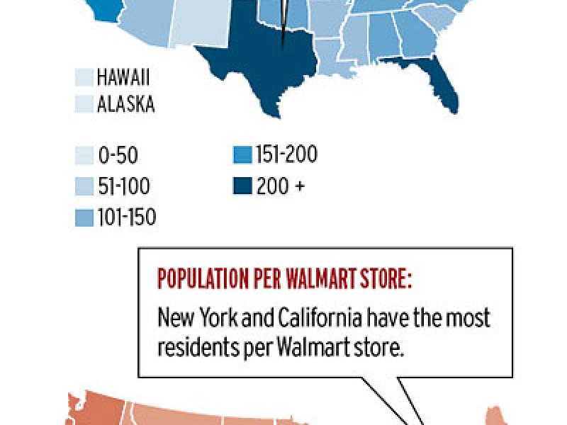Start Spreading the News: Walmart Could Take NYC | Ad Age