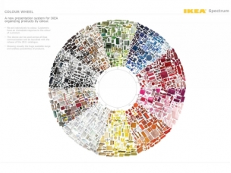 D&AD Student Awards : IKEA Color Wheel | Ad Age