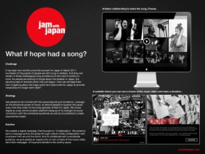 Jam With Japan : Jam With Japan | Ad Age