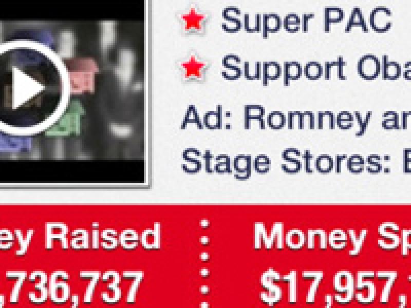 SuperPAC App : Who's Behind That Political Ad? | Ad Age