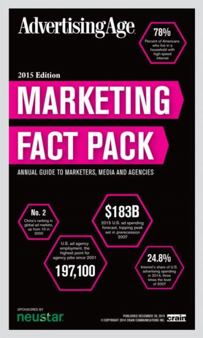 Advertising Age Annual 2015 - Marketing Fact Pack | Ad Age