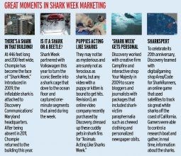 How 'Shark Week' Went Rogue | Ad Age