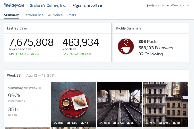 Instagram Brings Ad Campaigns More Focus With New Analytic Tools | Ad Age