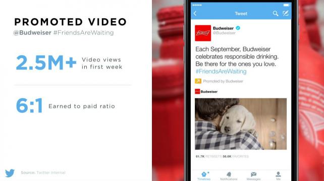 Six Slides That Show the Inside of Twitter's Ad Business | Ad Age